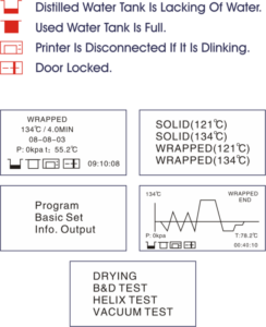 Table Top Autoclave – Aveus